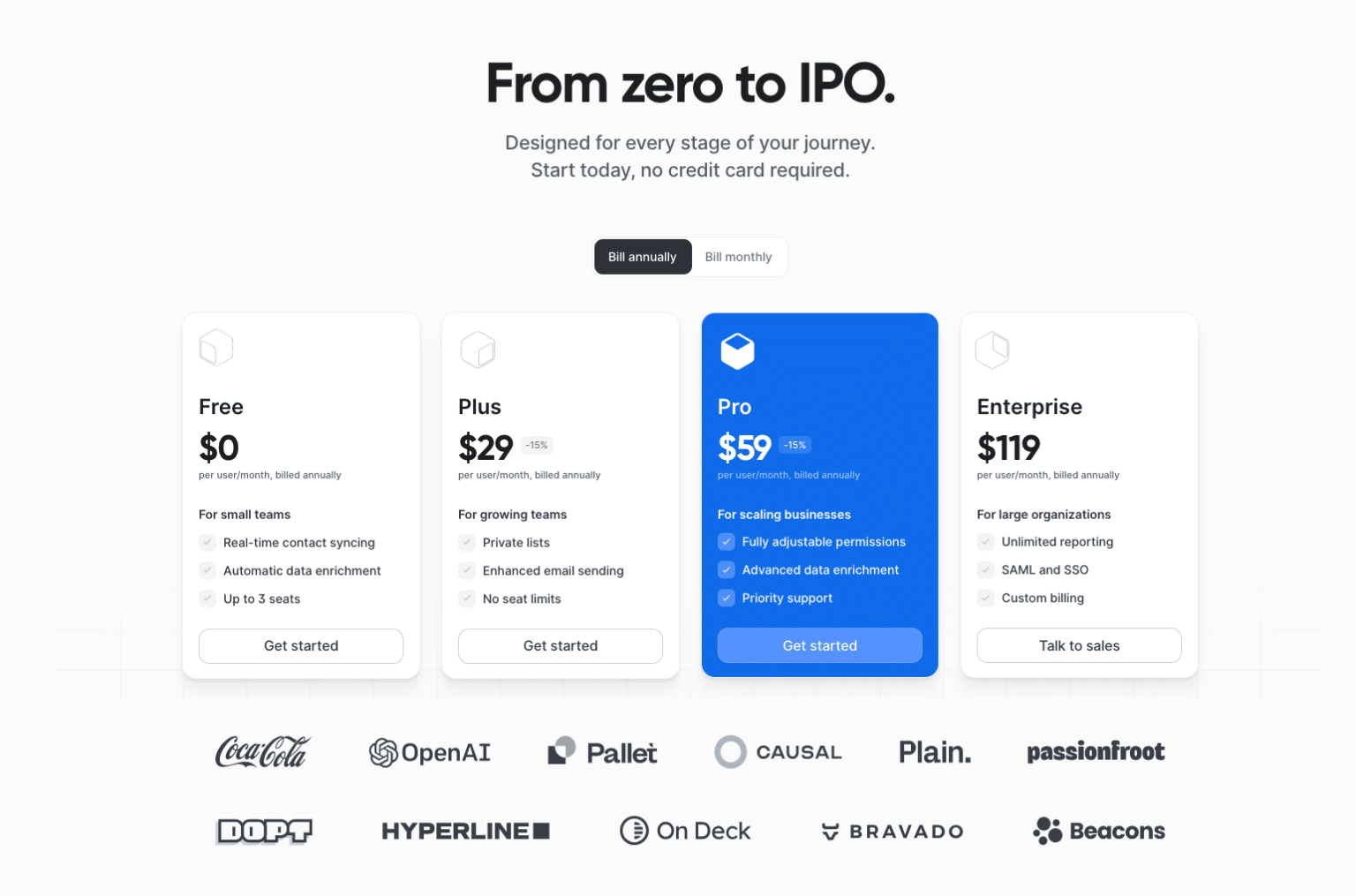 SaaS Pricing Page Best Practices (5 Tips + Examples) | Solid Digital SaaS Pricing Page Best Practices (5 Tips + Examples) | Solid Digital