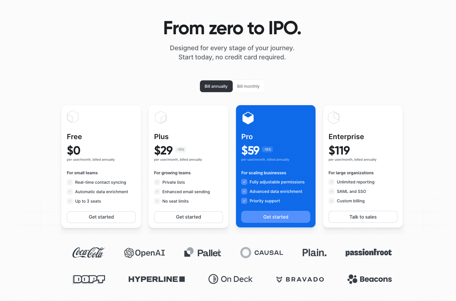SaaS Pricing Page Best Practices (5 Tips + Examples) | Solid Digital SaaS Pricing Page Best Practices (5 Tips + Examples) | Solid Digital