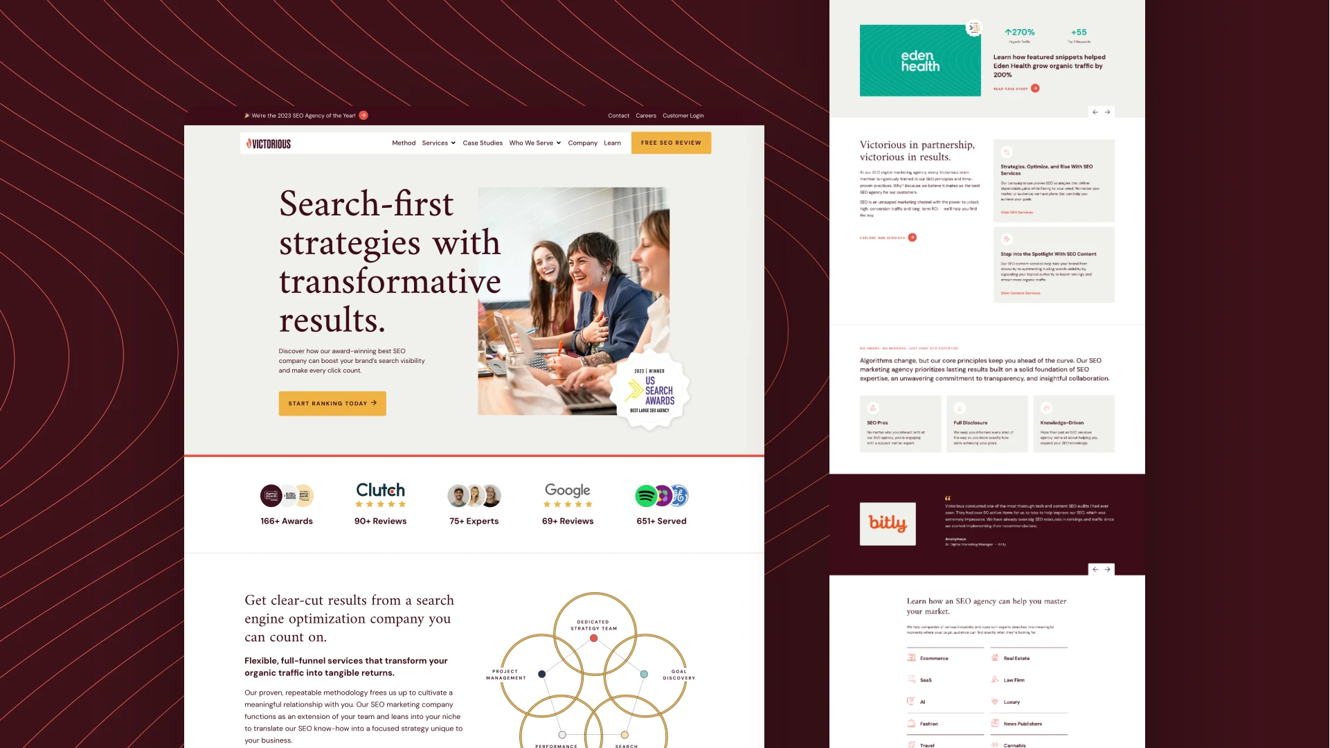 Victorious Website Redesign | Solid Digital